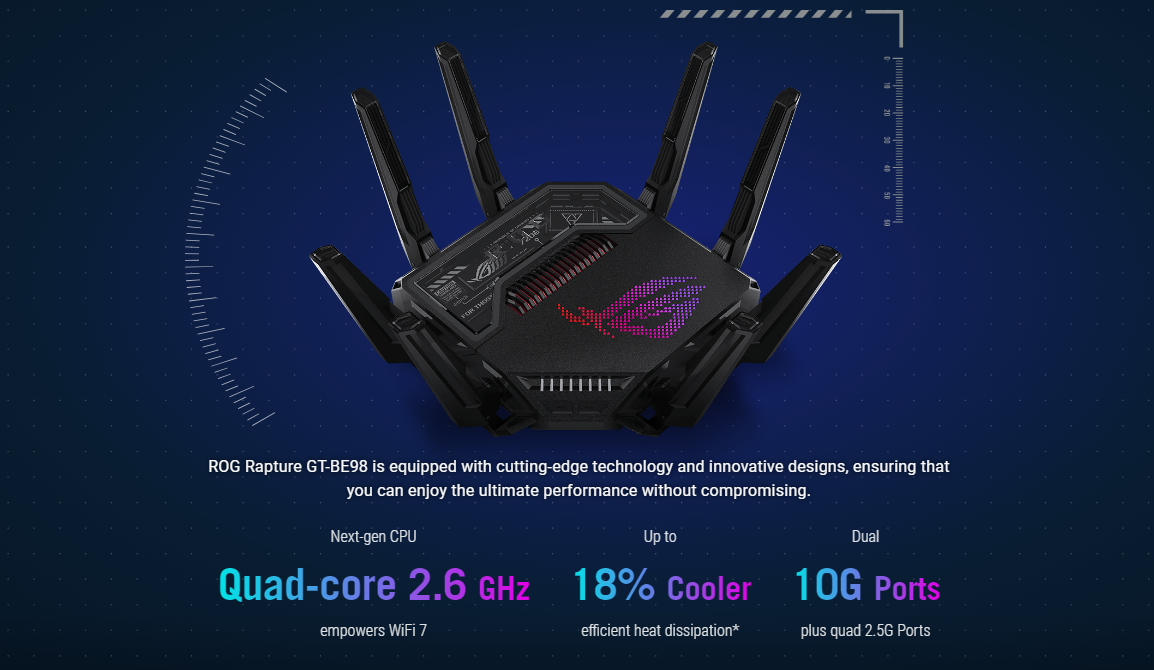 ASUS ROG Rapture GT-BE98 - - Gamereactor