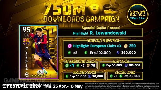 Konami devam ediyor: eFootball 2024 şimdiden 750 milyondan fazla kez indirildi